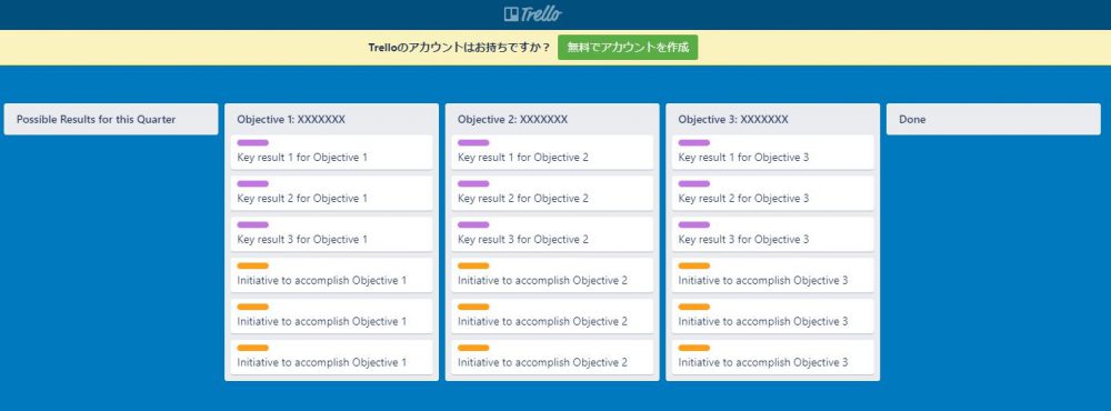 チームを目標達成に導く【OKR】を解説｜マネジメント業務関係者必見 | Infinity-Agent Lab