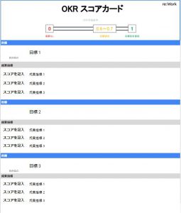 チームを目標達成に導く【OKR】を解説｜マネジメント業務関係者必見 | Infinity-Agent Lab