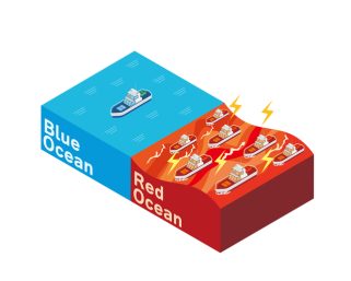 レッドオーシャンとは？レッドオーシャンでビジネスをどう展開する？ | Infinity-Agent Lab