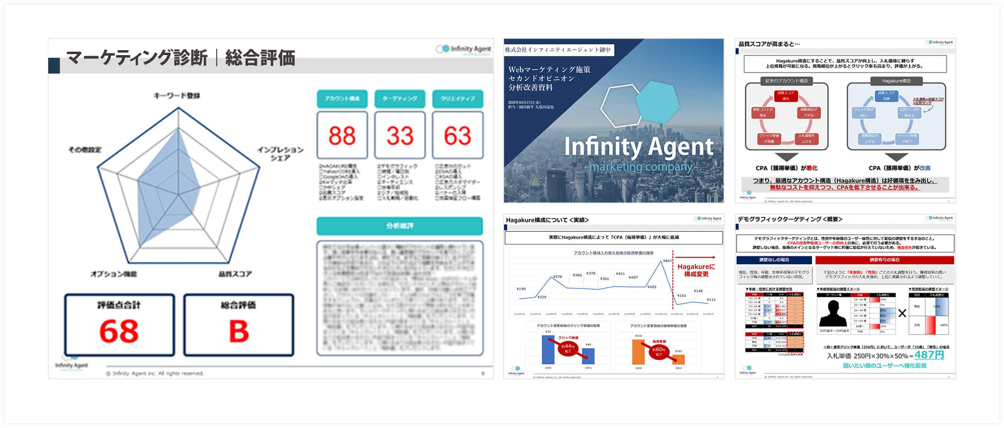 Infinity Magazine｜ダウンロードありがとうございます｜Infinity-Agent Lab