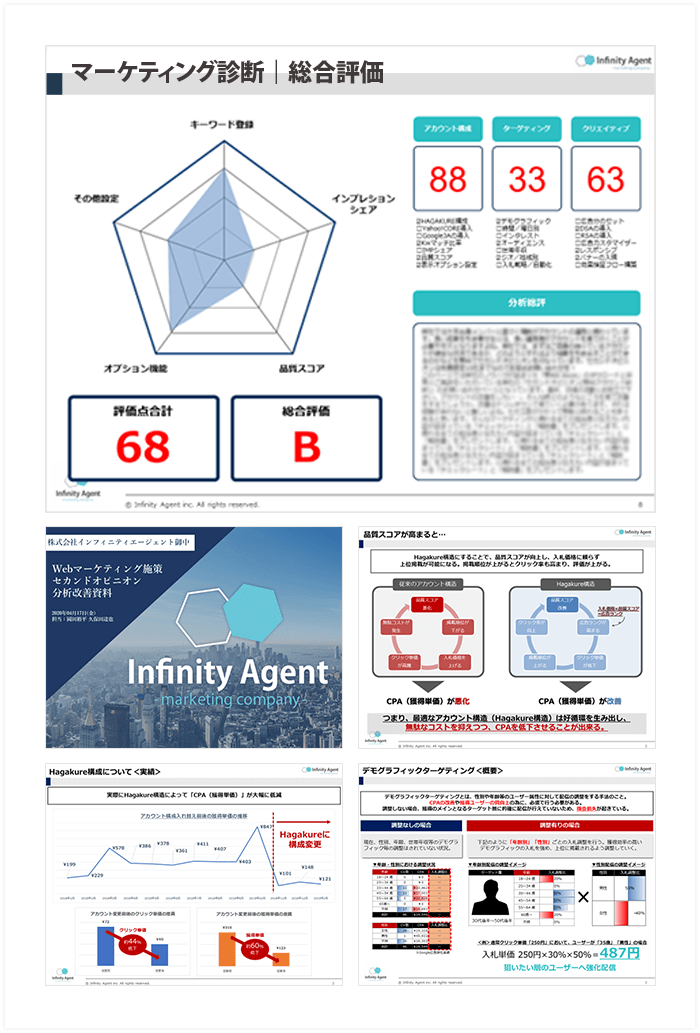 Infinity Magazine｜ダウンロードありがとうございます｜Infinity-Agent Lab